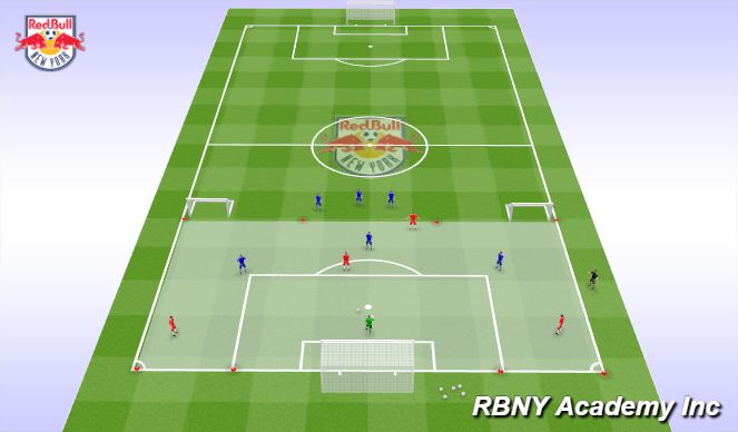 Football/Soccer: Playing out the back U9 -U10 (Tactical: Playing out ...