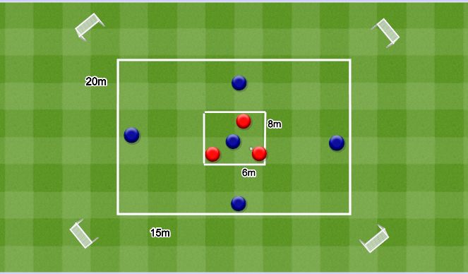 Football/Soccer: 23.03.21 U13 (Technical: Attacking and Defending ...
