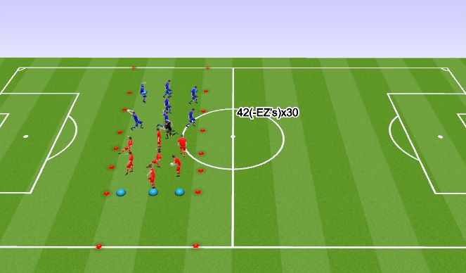 Football/Soccer: 1st session (Tactical: Attacking principles, Difficult)