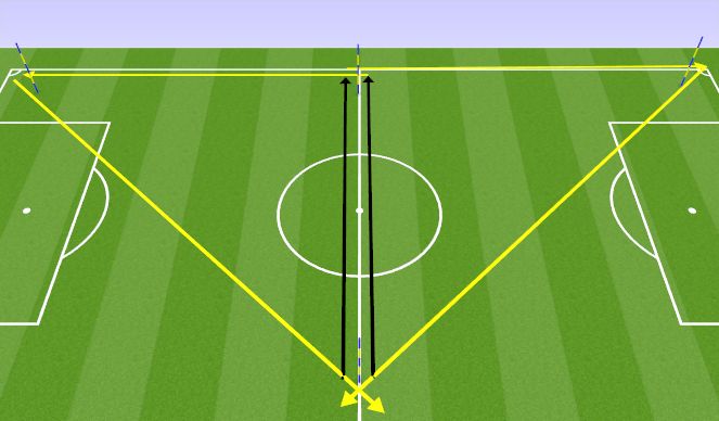 Football/Soccer: 11-6 (Physical: Strength/Power, Moderate)