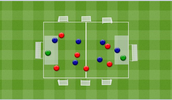 Football/Soccer: 23.03.22 (Technical: Attacking and Defending Skills ...