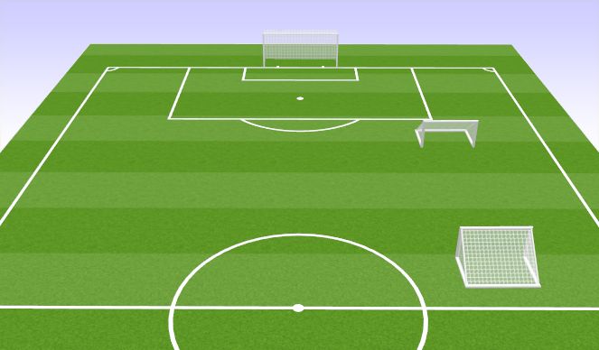 Football/Soccer: PDA 08B RL 3/20/23 Individual Work (Technical: Coerver ...