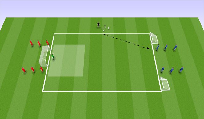 Football/Soccer: Defending session/ be hard to beat (Tactical ...