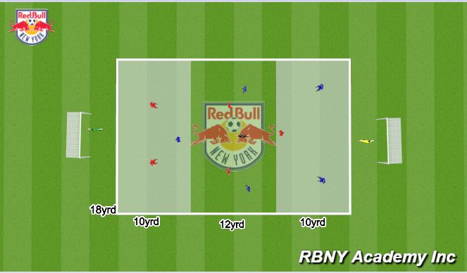 Football/Soccer: Waldwick Warriors BU10 Week 3 (Technical: Dribbling ...