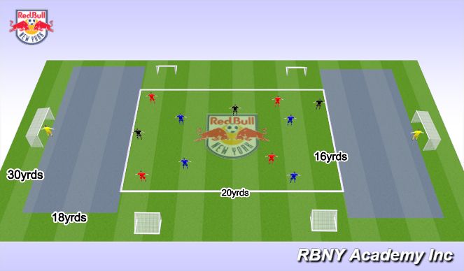 Football/Soccer: Waldwick Warriors BU10 Week 3 (Technical: Dribbling ...