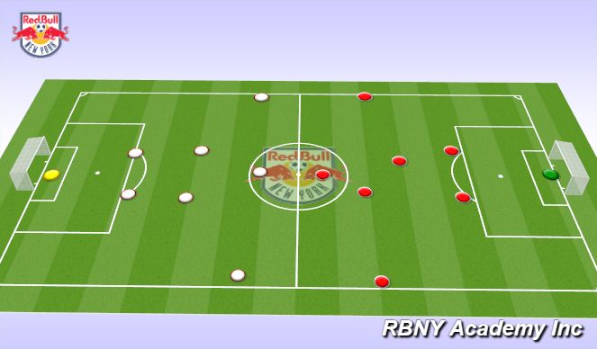 Football/Soccer: Attacking overloads/Breaking down a deep block ...