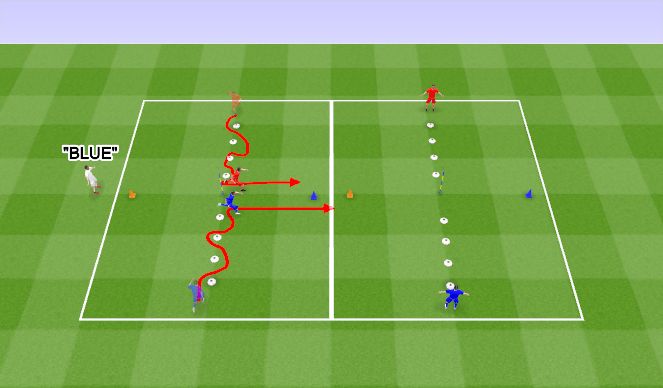 Football/Soccer: JFA U8/9 -1v1s (Technical: Coerver/Individual Skills ...