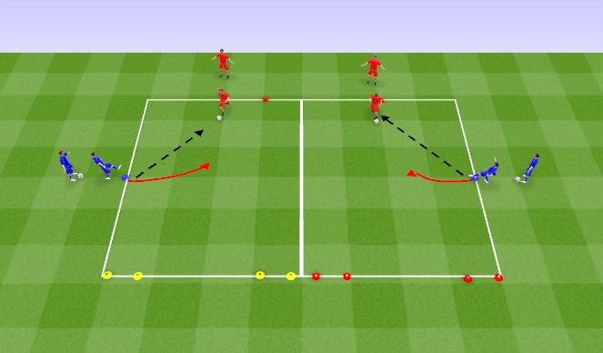 Football/Soccer: JFA U8/9 -1v1s (Technical: Coerver/Individual Skills ...