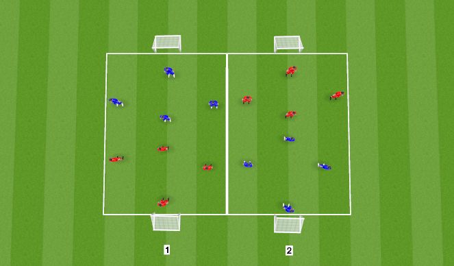 Football/Soccer: JFA U8/9 -1v1s (Technical: Coerver/Individual Skills, Moderate)