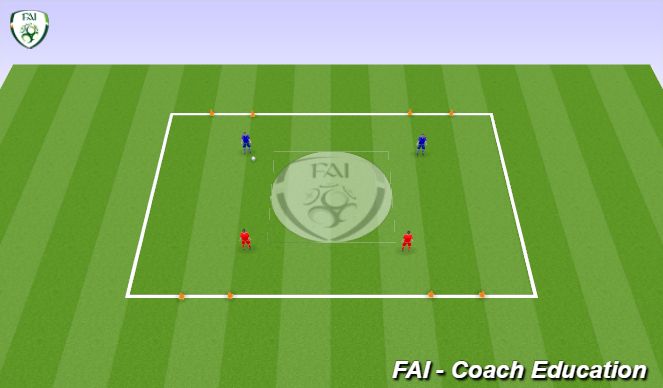 Football/Soccer: Dribbling (Technical: Dribbling and RWB, Academy Sessions)