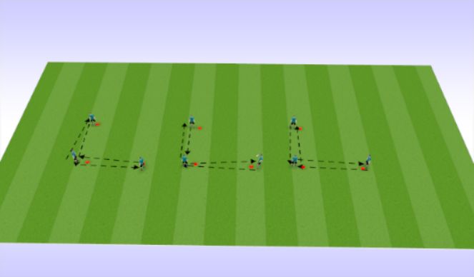 Football/Soccer: 08/10 VFC girls practice 3/21/23 (Technical: Attacking ...