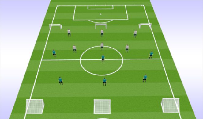 Football/Soccer: 08/10 VFC girls practice 3/21/23 (Technical: Attacking ...