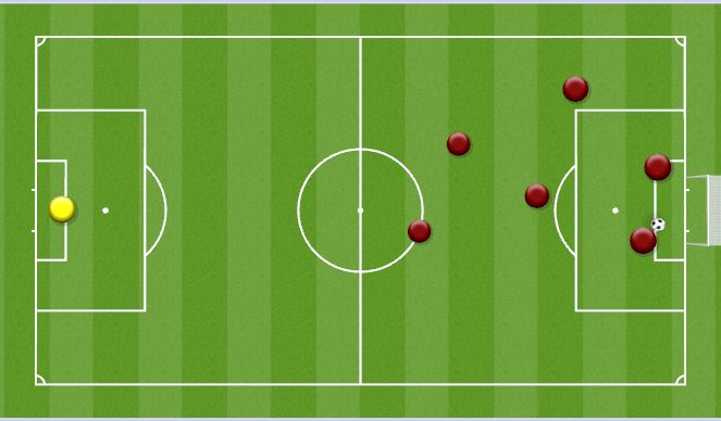 Football/Soccer: 7v7 animations (Warm-ups, Beginner)