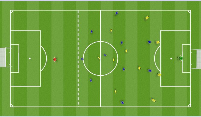 Football/Soccer: March 23 - Transition A/D (attacking third) (Tactical ...