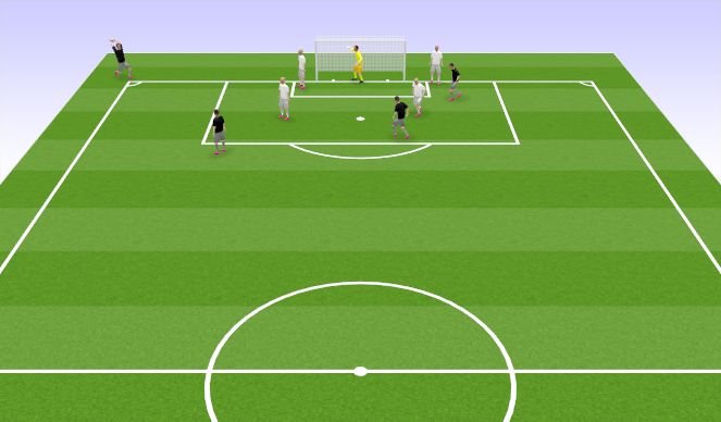 Football/Soccer: NY Select 06 Playing in Own Half (Academy: Create the ...