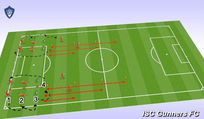 Football/Soccer: Academy fitness session (Physical: Endurance, Academy ...