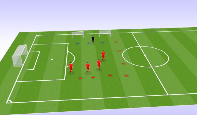 Football/Soccer: Minis Free Program Session 2 (Technical: Passing ...
