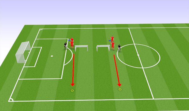 Football/Soccer: Minis Free Program Session 2 (Technical: Passing ...
