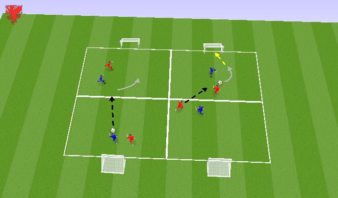 Football/Soccer: Shielding/Turning (Technical: Turning, Academy Sessions)