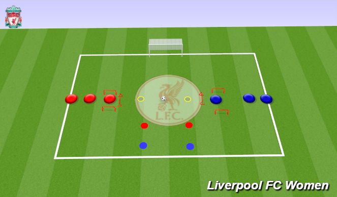 Football/Soccer: SAQ race 1v1 to finish. (Technical: Coerver/Individual ...