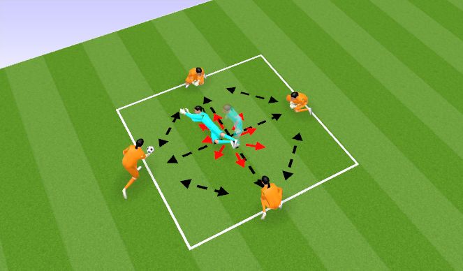 Football/Soccer: "Set Position" + "Plant Step": How, Why, & When to ...