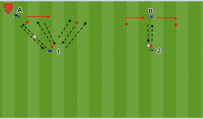 Football/Soccer: 0323 (Technical: Attacking skills, Academy Sessions)