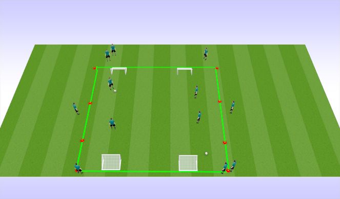 Football/Soccer: VFC 08/10 girls ID practice (Technical: Coerver ...