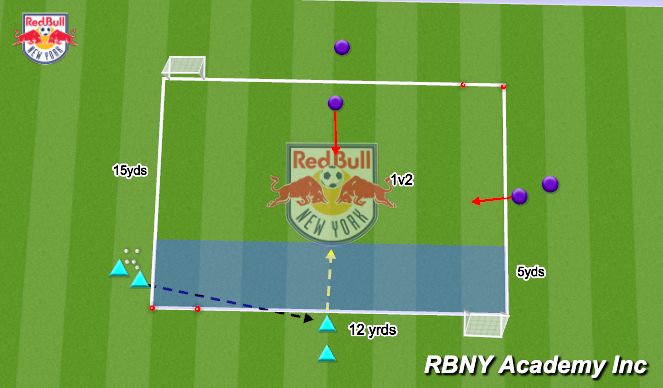 Football/Soccer: U13 - Attacking & Defending 1v1, 1v2 & 2v2 (Academy ...