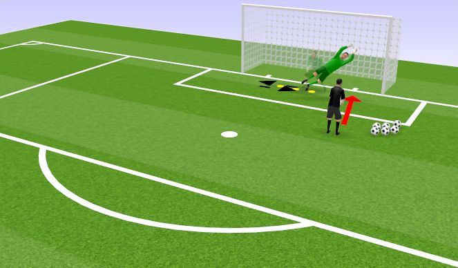 Football/Soccer: Warmup for High Push (Goalkeeping: General, Moderate)