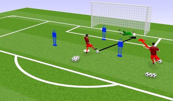 Football/Soccer: Warmup for High Push (Goalkeeping: General, Moderate)