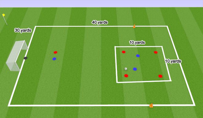 Football/Soccer: MCAA 568 Dillon Zaengle Counter Attacking (Tactical ...