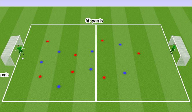 Football/Soccer: MCAA 568 Dillon Zaengle Counter Attacking (Tactical ...