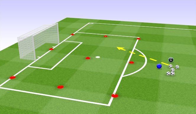 Football/Soccer: INDIVIDUAL SESSION - 1V1 / FINISHING (Technical ...