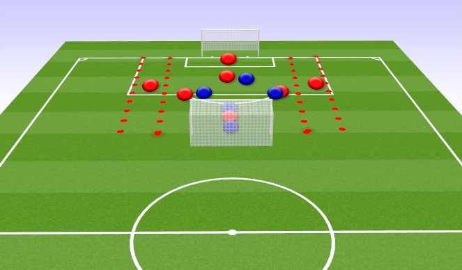 Football/Soccer: Playing in wide areas (overlaps) (Tactical: Attacking ...