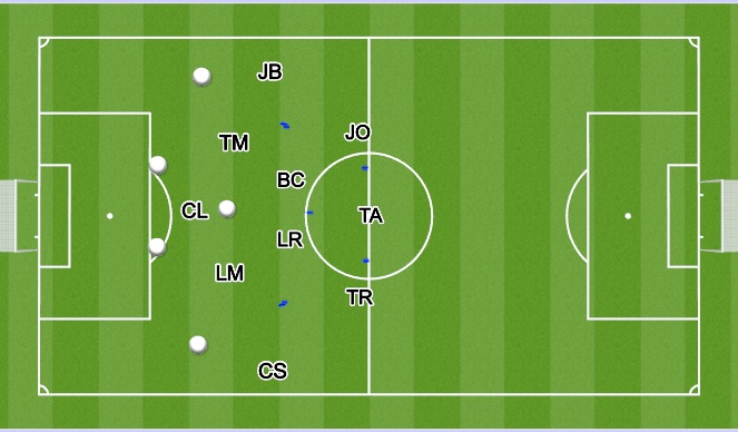 Football/Soccer: Match Prep (Northampton) 24/03/23 (Tactical: Full game ...