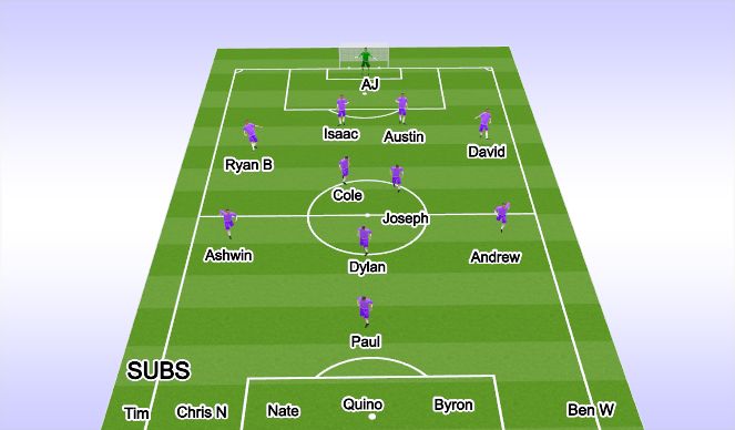 Football/Soccer: Set up press (Academy: High-block and press, Advanced)