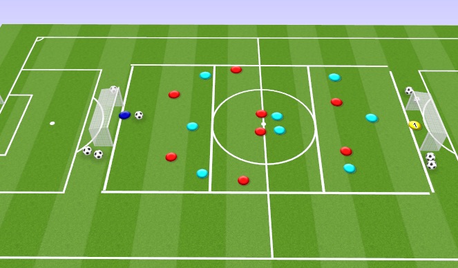 Football/Soccer: Du 1c1 au 9c9 (Academy: Create the attack, Difficult)