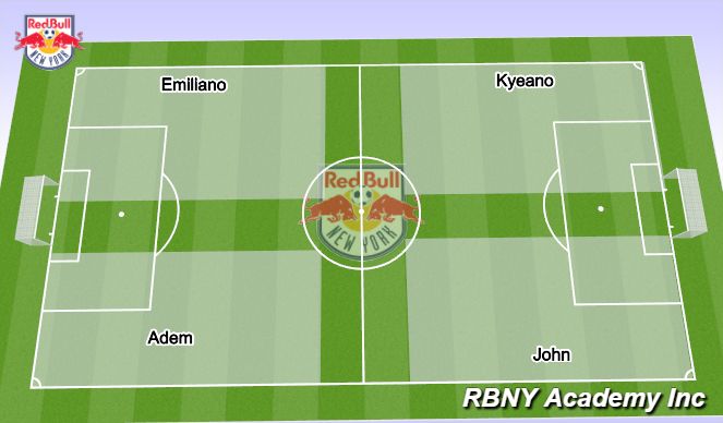 Football/Soccer: FP Field Set Up (Warm-ups, Academy Sessions)