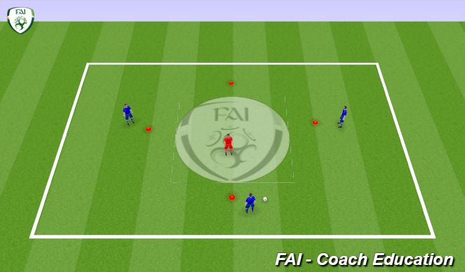 Football/Soccer: Build Up Play (Academy: Attacking transition game ...