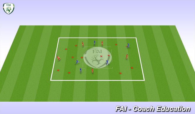 Football/Soccer: Build Up Play (Academy: Attacking transition game ...