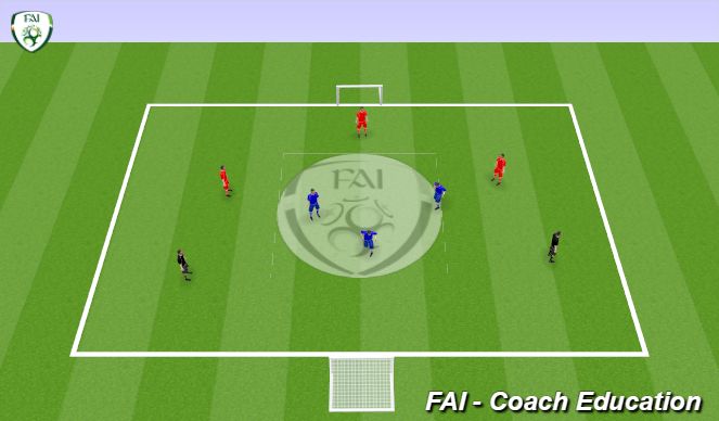 Football/Soccer: Build Up Play (Academy: Attacking transition game ...