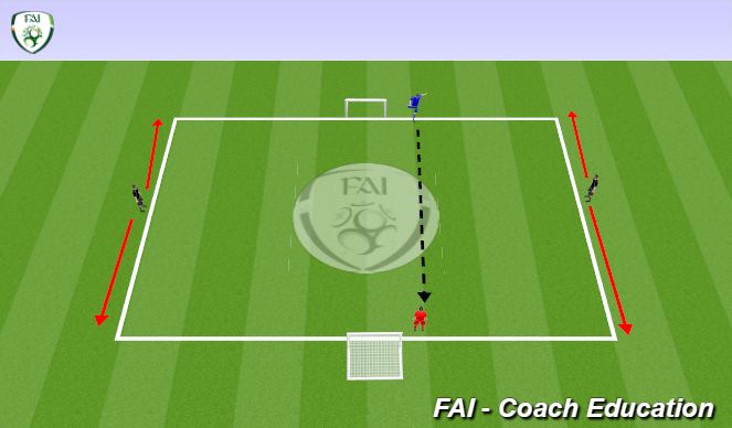 Football/Soccer: Build Up Play (Academy: Attacking transition game ...