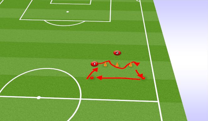 Football/Soccer: High intensity training on frame. (Tactical: Attacking ...