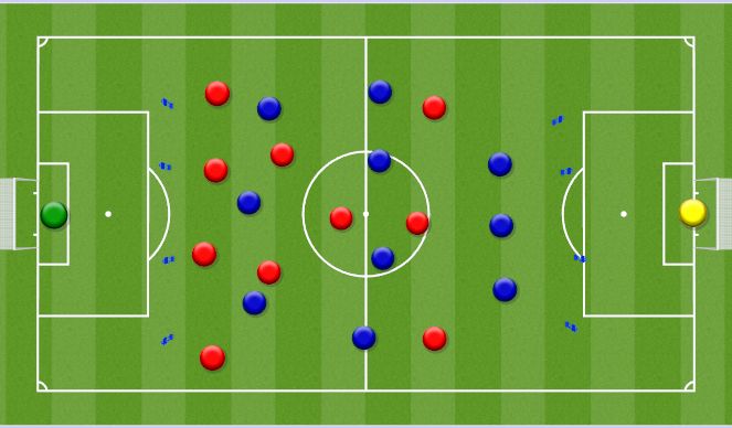 Football/Soccer: High intensity training on frame. (Tactical: Attacking ...