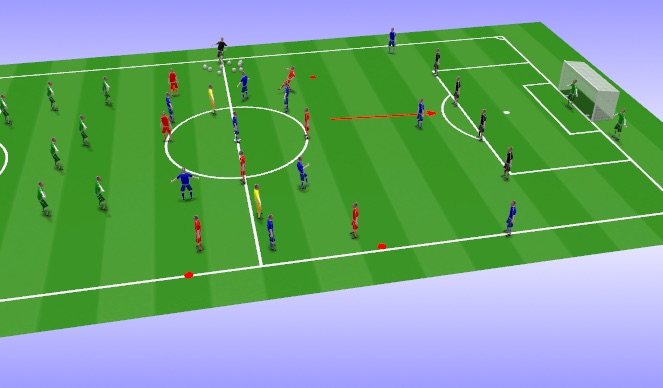 Football/Soccer: 6v6 transition (Academy: Attacking transition game ...