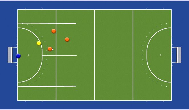 Hockey: Week 4 attacking (Technical: Goal Scoring, Under 16s)