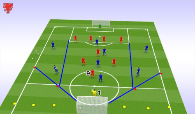 Football/Soccer: OA2 Defend the Switch Out of possession Specific to ...