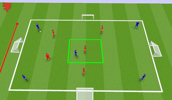 Football/Soccer: Possession in mid Third (Tactical: Possession, Academy ...