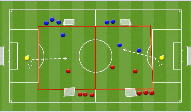 Football/Soccer: Defending Principles - 1v1,2v2,3v3 (Tactical: Defensive principles, Moderate)