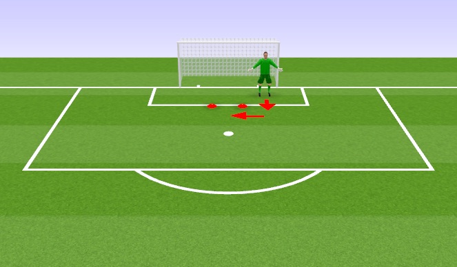 Football/Soccer: goalkeeper (Goalkeeping: Agility/Diving techniques ...